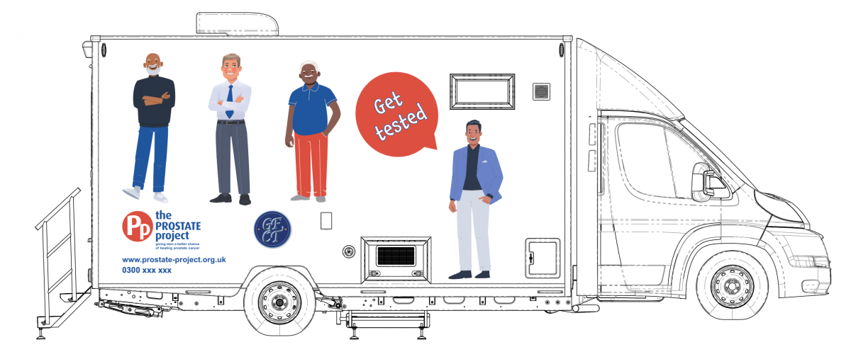 Beating Prostate Cancer - Home - Prostate Project